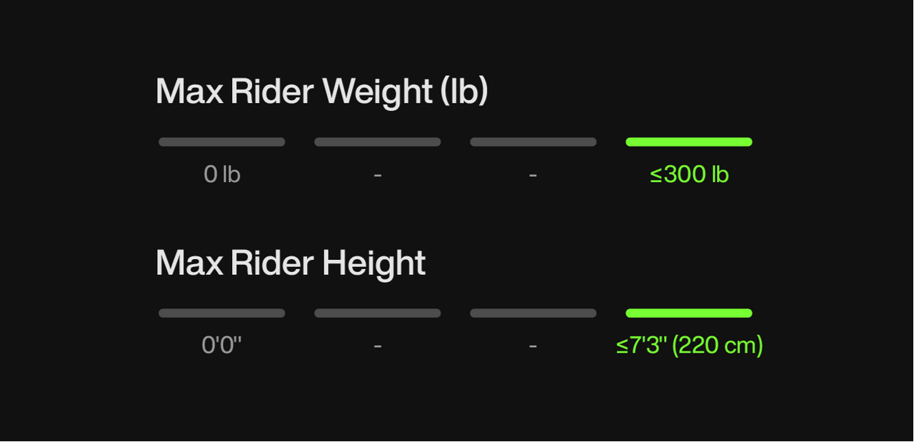 VeloNix AI Smart Bike—Best Indoor Cycling Bike for Zwift – Speediance