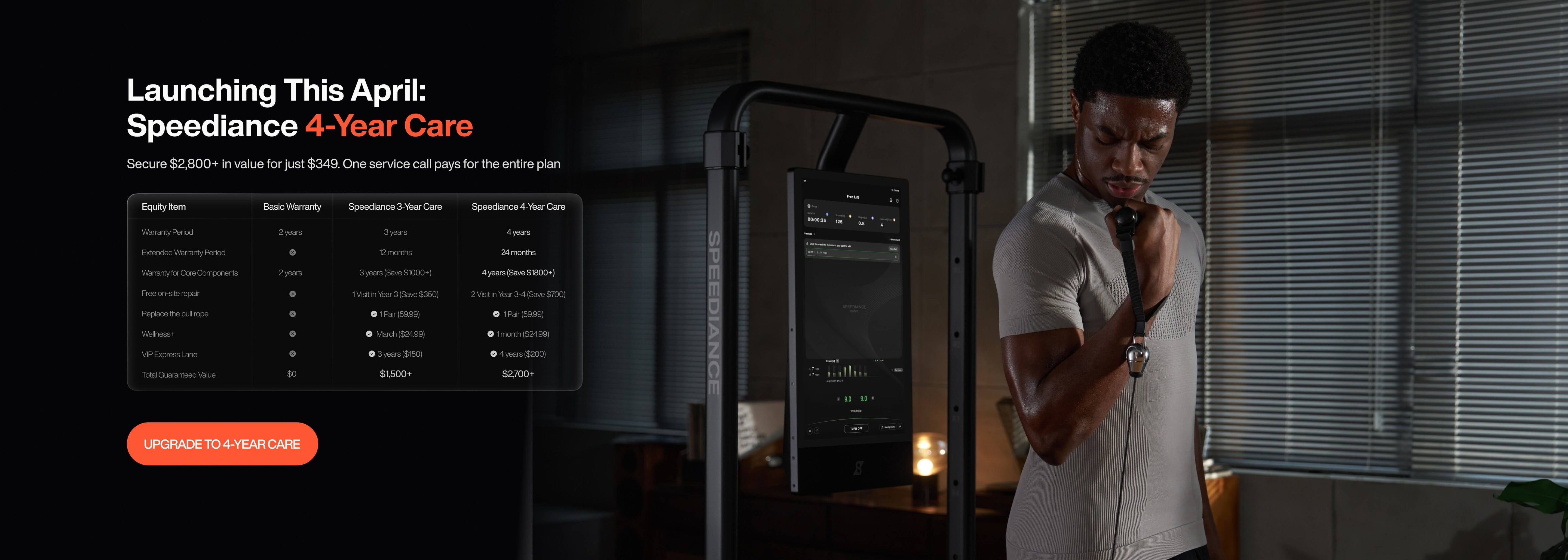 Speediance® AI-powered Smart Home Gym for Full-Body Workout